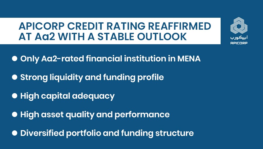Moody’s Reaffirms APICORP’s Credit Rating To ‘Aa2’ With ‘Stable ...